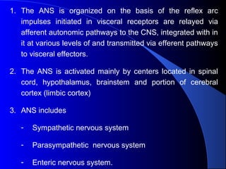 Ans physiology | PPT