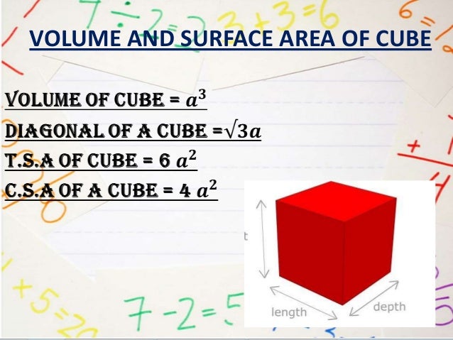 Mensuration for class 9 cbse