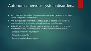 Autonomic nervous system test by shiva prasad | PPTX