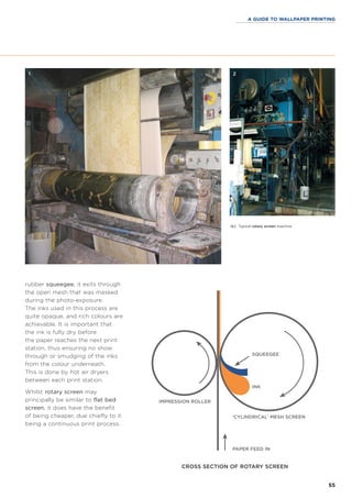 rotary printing | PDF
