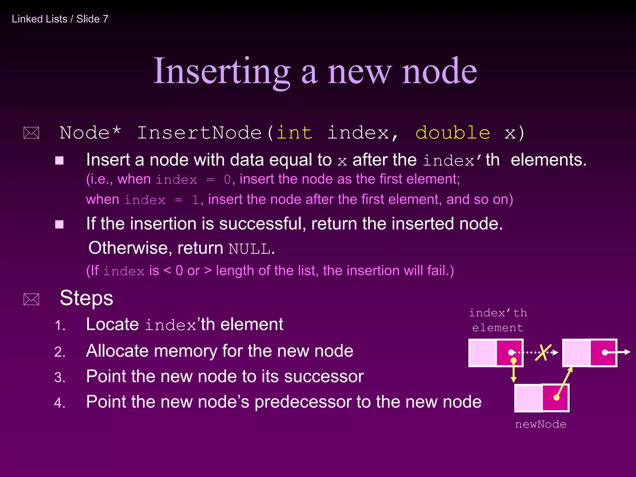 Abstract Data Types Ppt