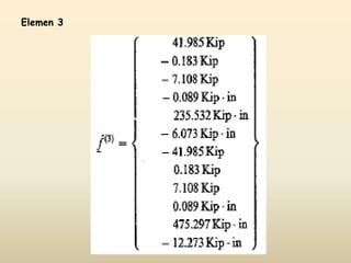anALISIS STRUKTUR 2 SISTEM PORTAL TEKNIK SIPIL | PDF