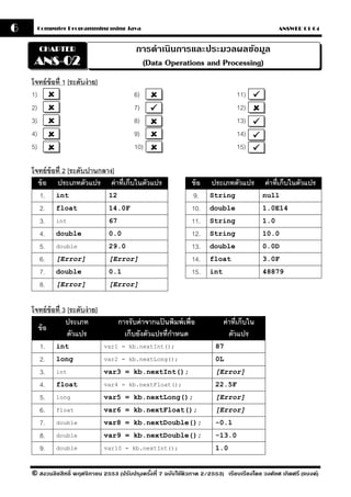 Java-Answer Chapter 01-04 | PDF
