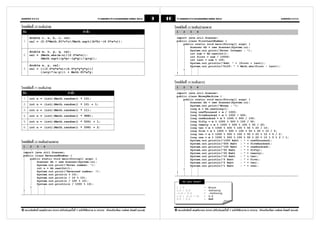Java-Answer Chapter 01-04 (For Print) | PPT