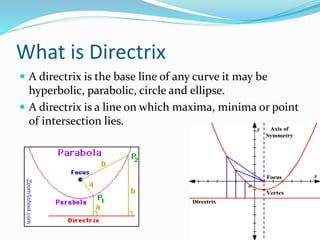 drawing geometry | PPTX