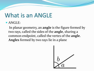 drawing geometry | PPTX