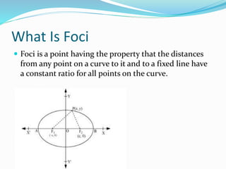 drawing geometry | PPTX