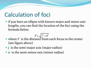 drawing geometry | PPT