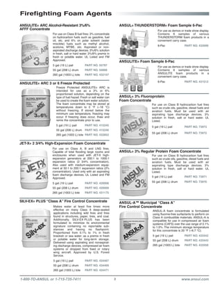 Ansul Foam | PDF