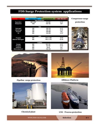 Twin Anti surge system | PDF