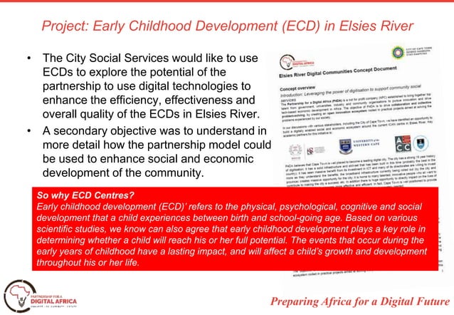 CREATING AN OPEN INNOVATION ECOSYSTEM Presentation | PPT