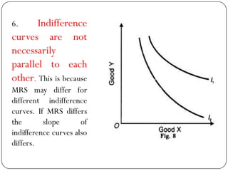 Answer - 5A_indifference-curve-analysis.pdf