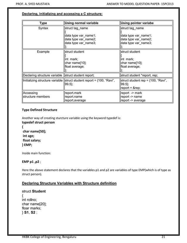 VTU PCD Model Question Paper - Programming in C