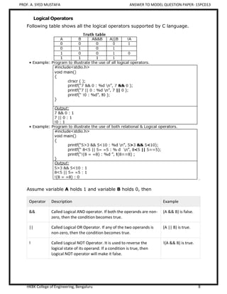 VTU PCD Model Question Paper - Programming in C | PDF