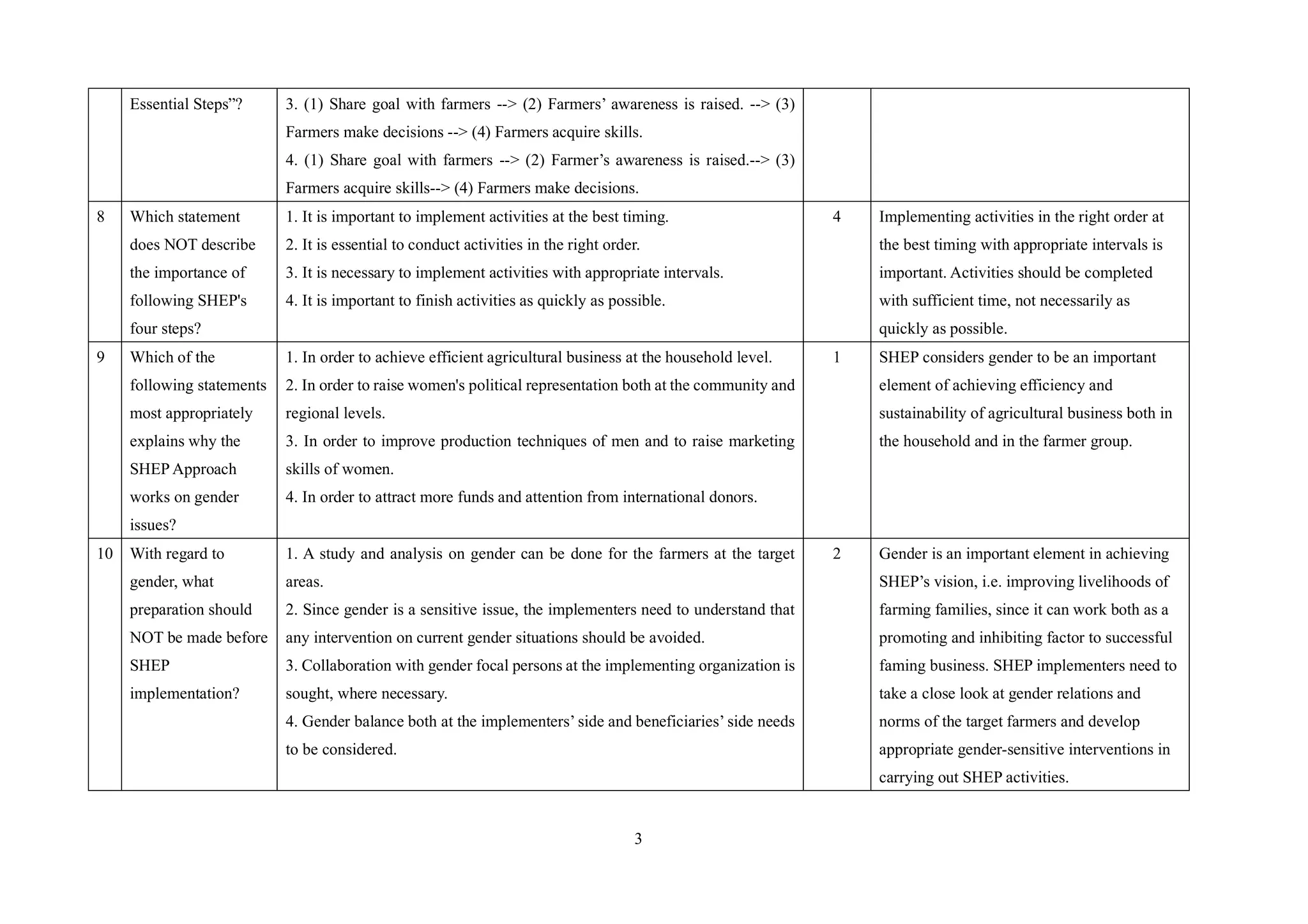 answer1.pdf for TOT quiz hopping to help you | PPT