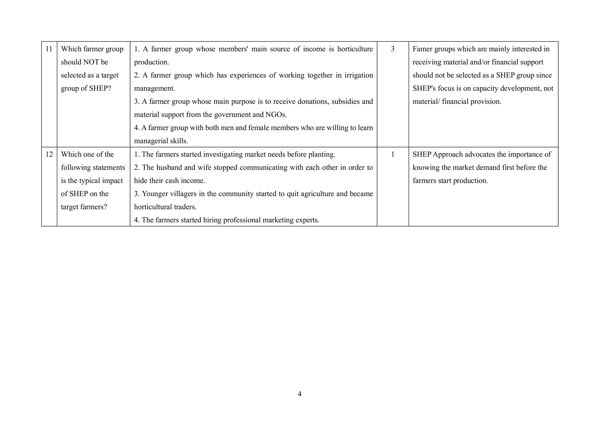 answer1.pdf for TOT quiz hopping to help you | PPT