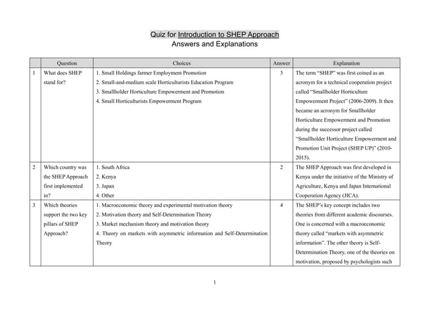 answer1.pdf for TOT quiz hopping to help you | PPT
