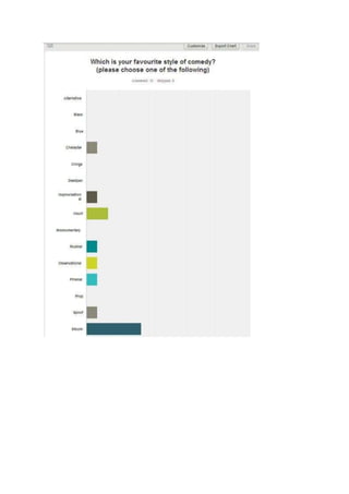 Answer analysis | DOCX