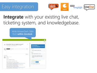 AnswerDash for SaaS (3 mins) | PPTX
