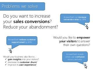 AnswerDash for E-Commerce (3 mins) | PPTX | Web Development | Internet