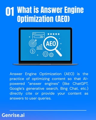 Answer engine optimization Insights by Genrise.ai