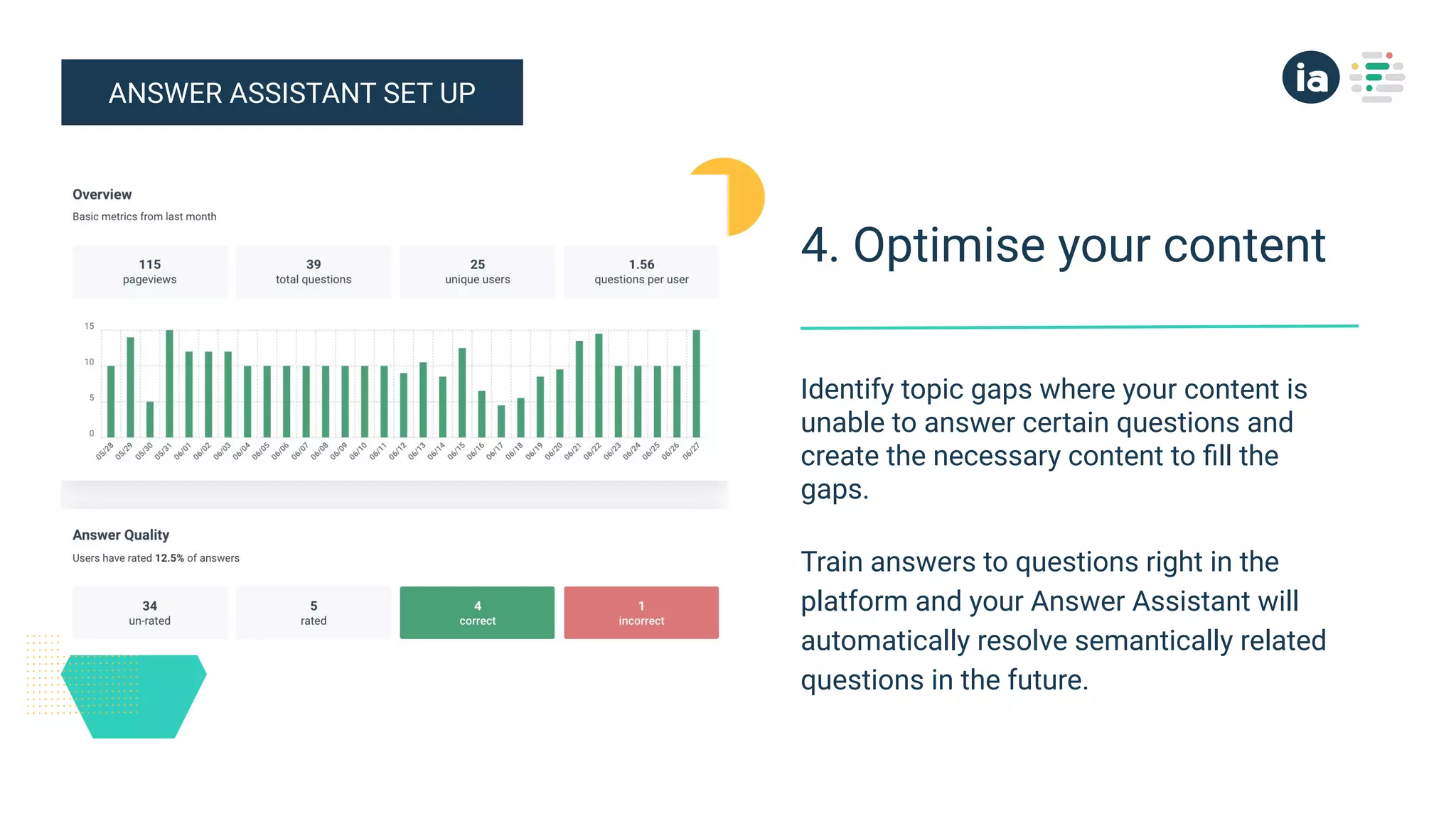What is Answer Engine Optimisation? | PDF
