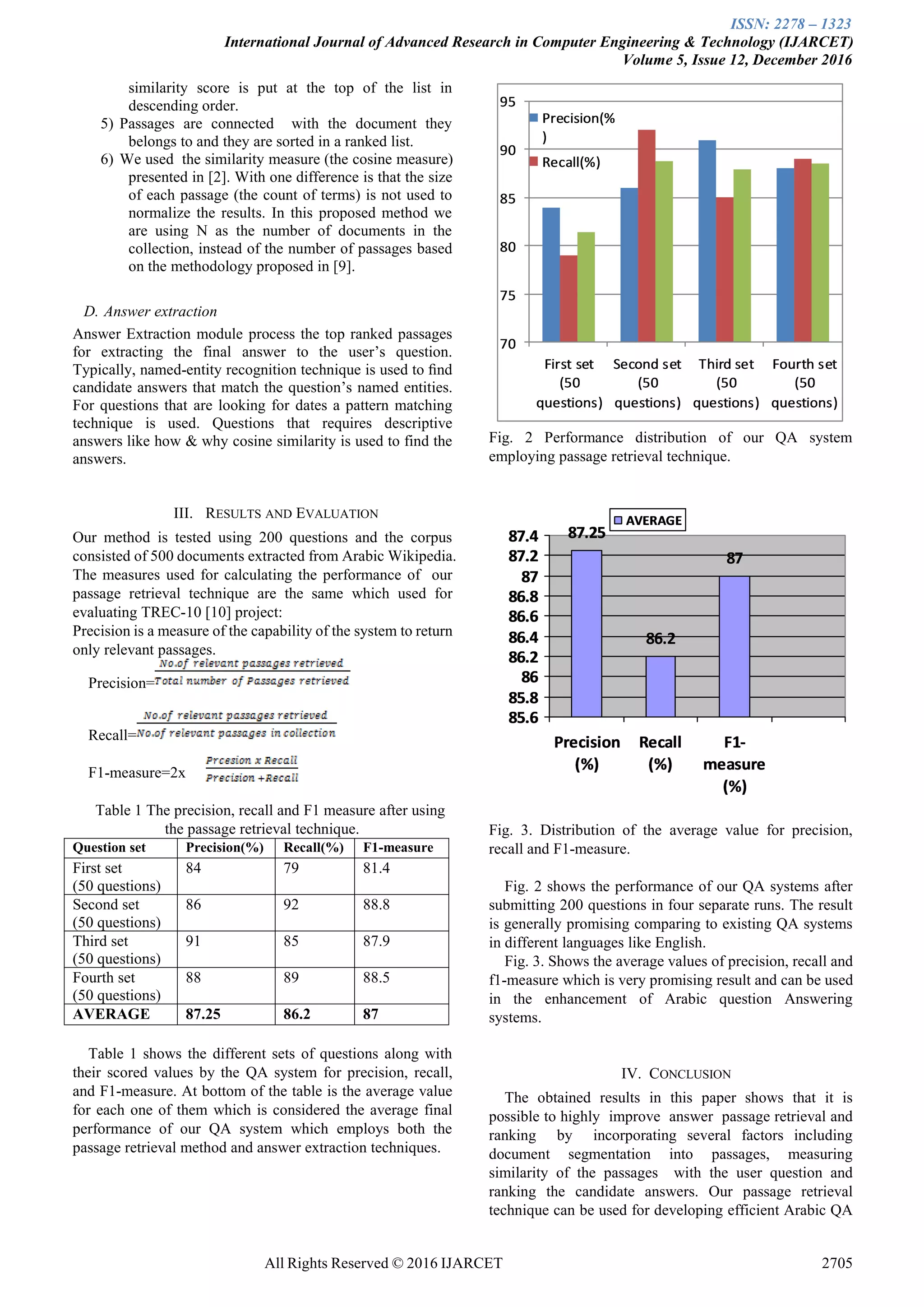 Answer Extraction And Passage Retrieval For Pdf