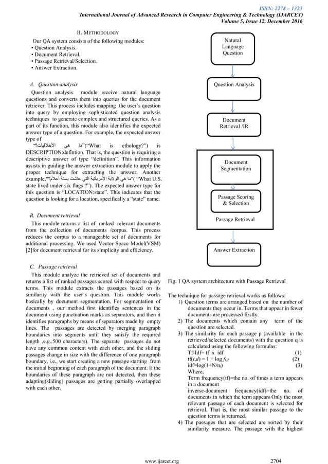 Answer Extraction And Passage Retrieval For Pdf