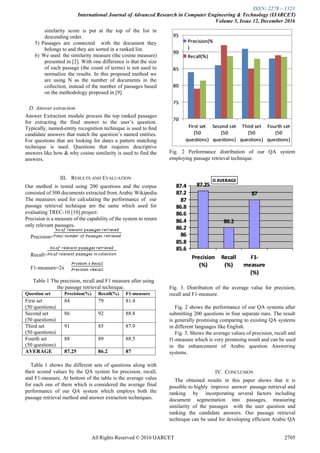 Answer extraction and passage retrieval for | PDF