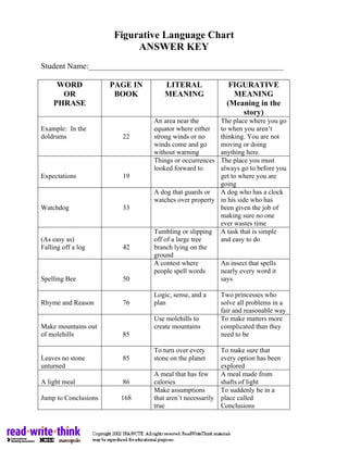 Answer figurative langage | PDF