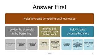 Answer first format | PPTX