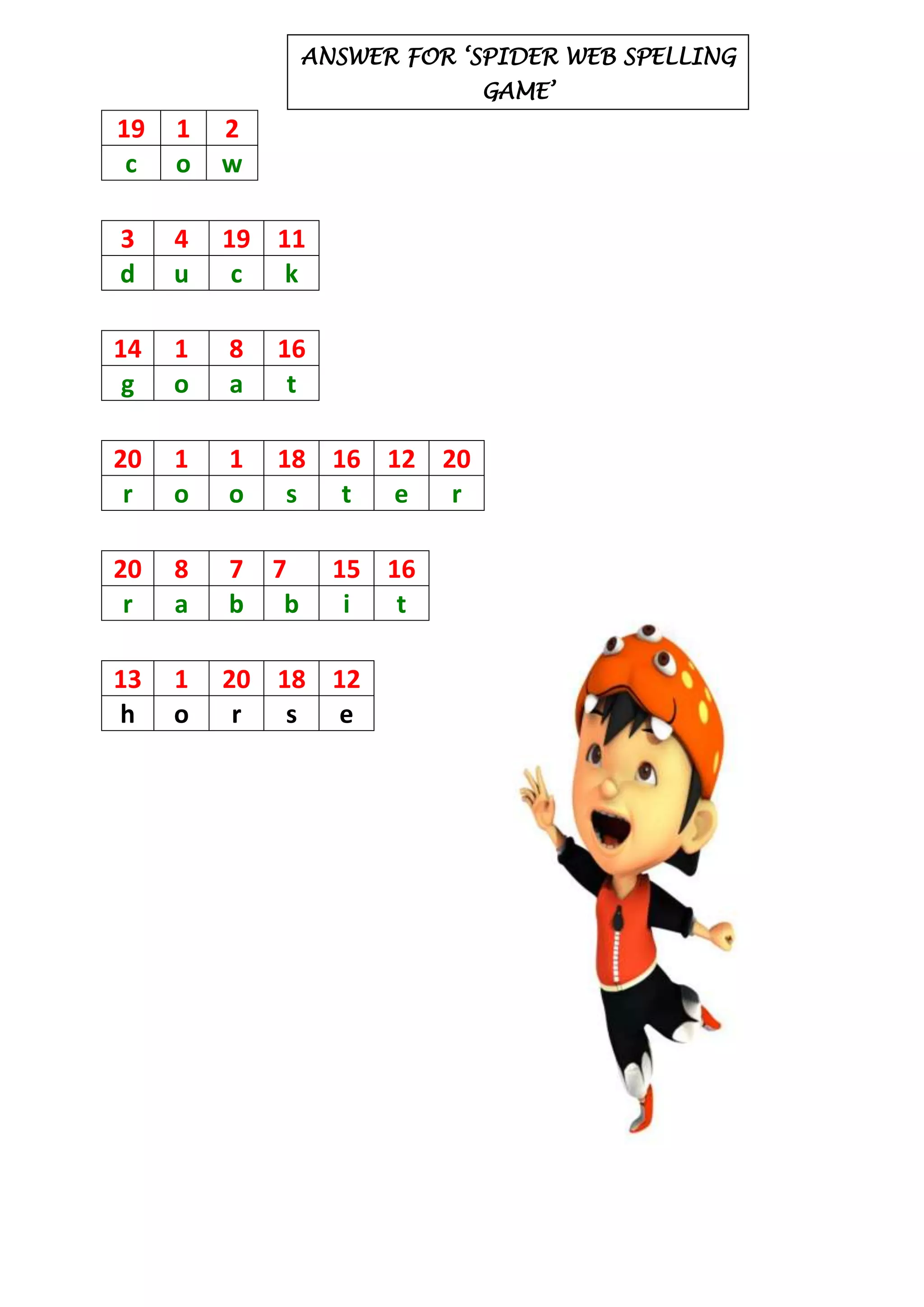 Answer for spider web game | DOCX