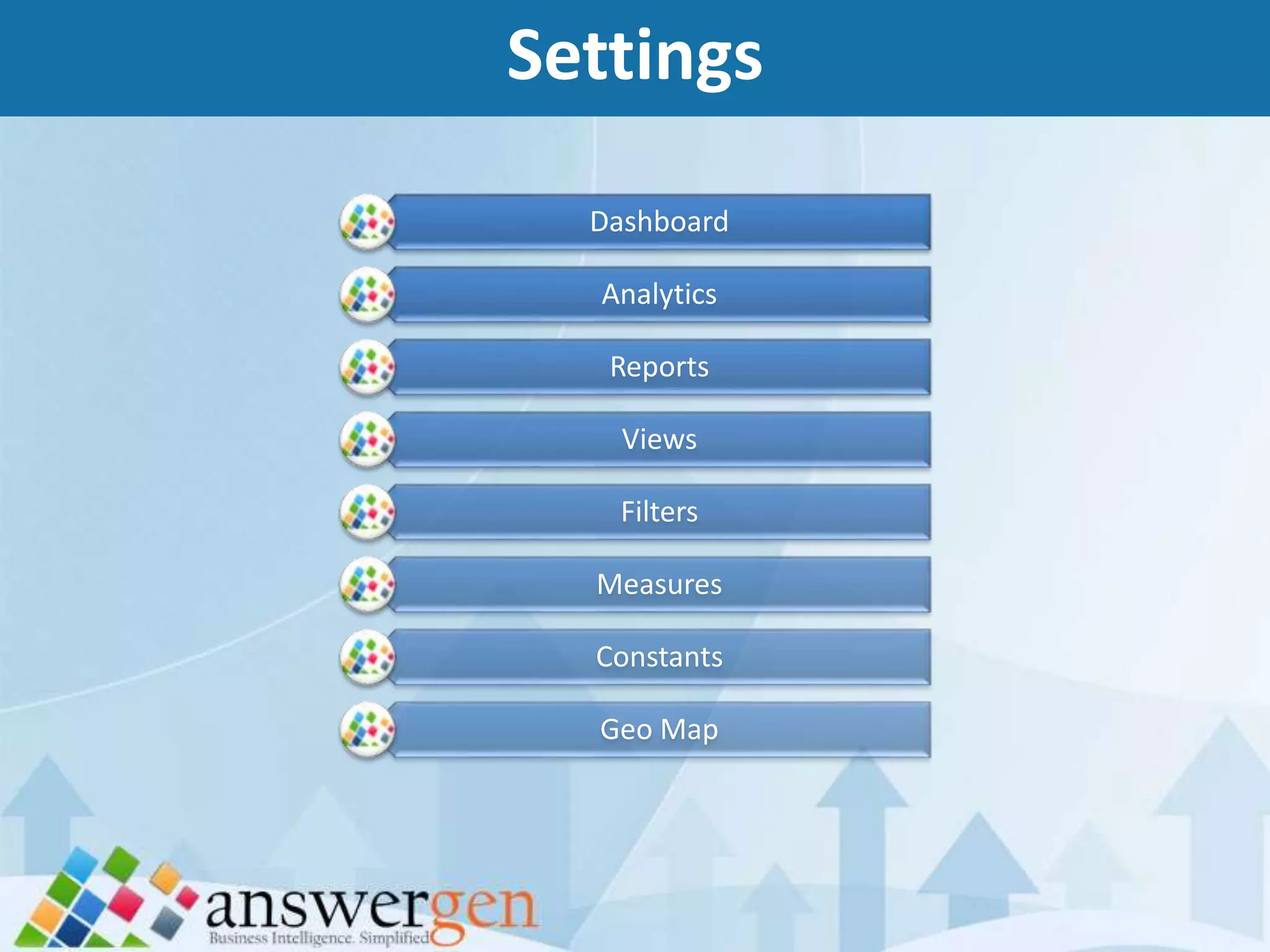 Answergen bi ppt-apr 09 2015 | PPTX