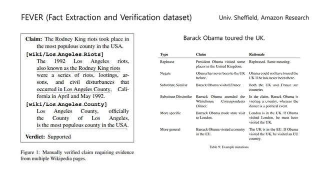Answering complex open domain questions with multi-hop dense retrieval ...