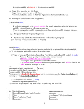 Answering questions technique physics spm paper 3 | DOC