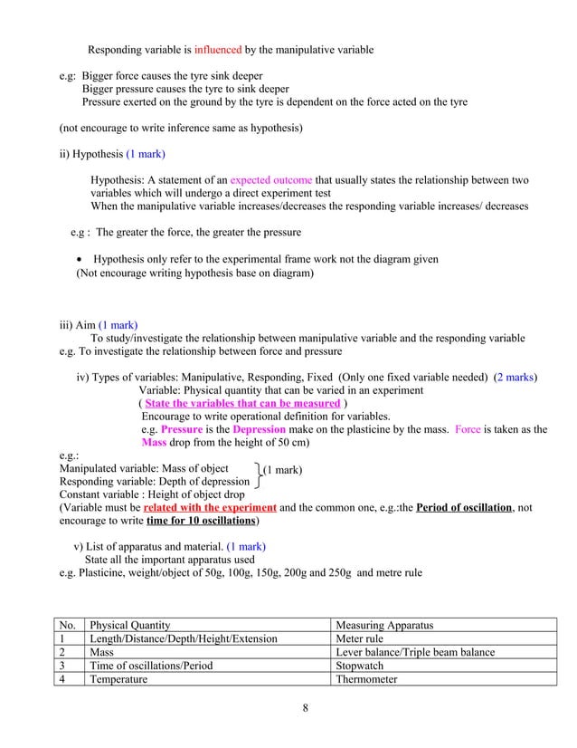 Answering questions technique physics spm paper 3 | DOC | Physics | Science