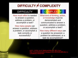 Effective Questioning for Authentic Learning | PPTX