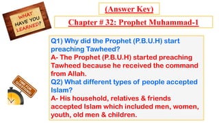 -chapter 32( Prophet Muhammad).pdf