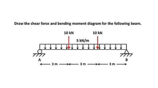 Answer key final exam statics | PPTX