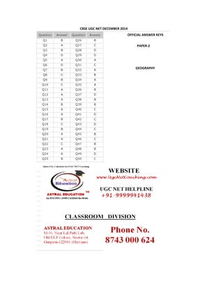 Answer keys geography - Official - CBSE UGC NET December 2014 | PDF