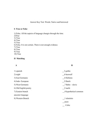 Answer key test Words: native and Borrowed | DOC | Genealogy and ...