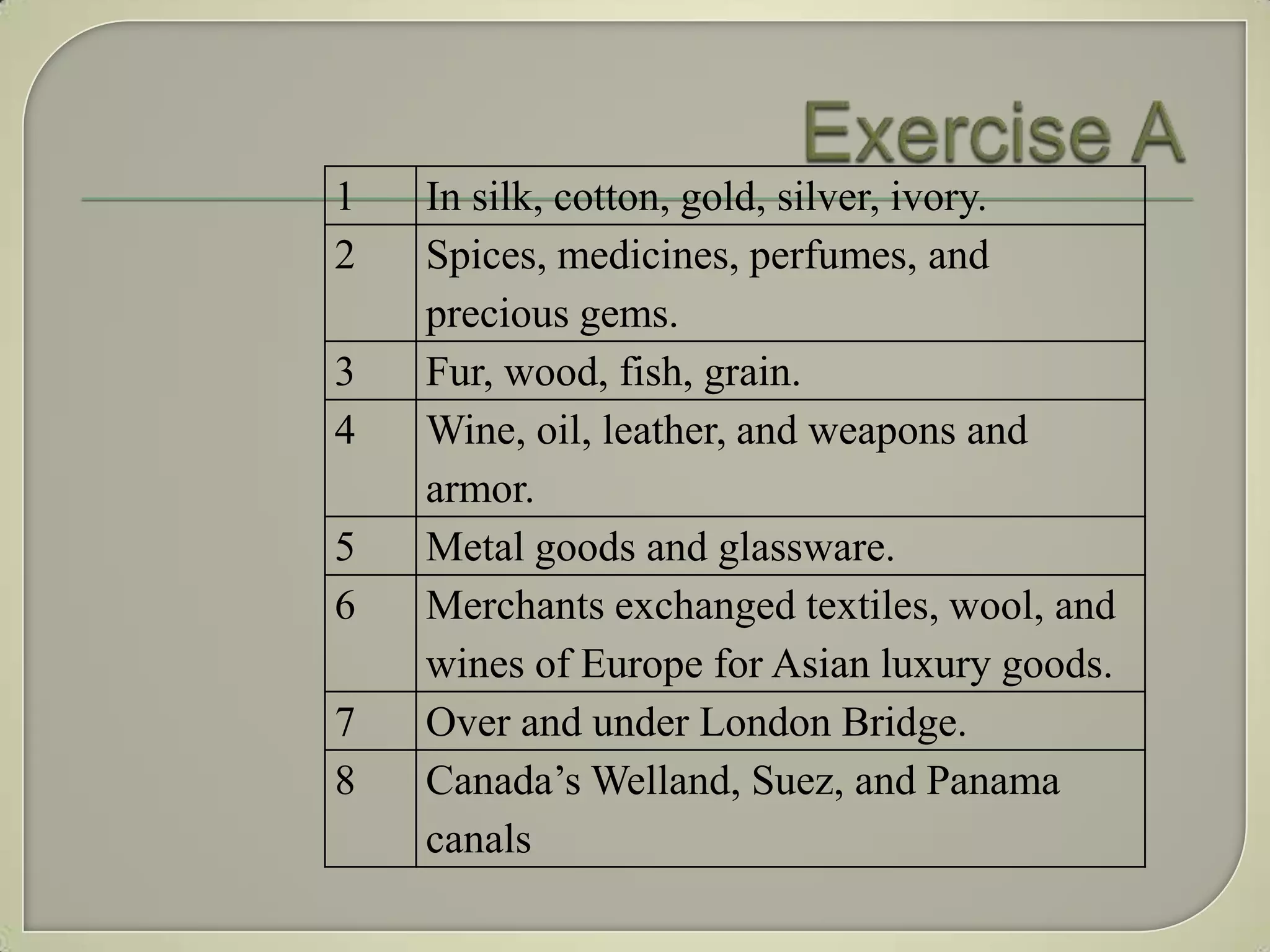 Answer key to exercises on medieval ages | PPTX