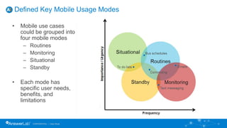 Creating a Seamless Mobile Consumer Experience - Case Study | PPT