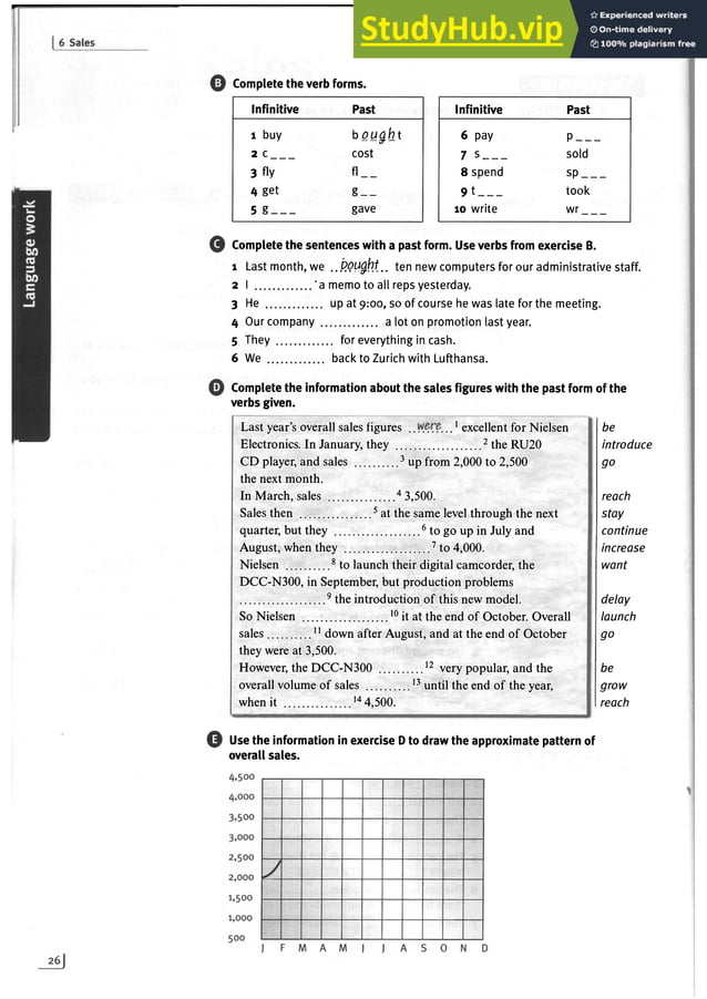 Answer Market Leader Pre-Intermediate | PDF | Food & Drink