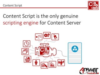 AnswerModules ModuleSuite | PPTX