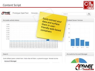 AnswerModules ModuleSuite | PPTX