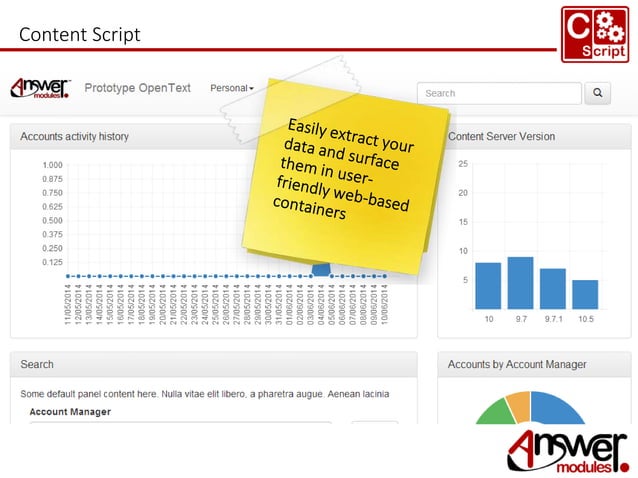 AnswerModules ModuleSuite | PPTX