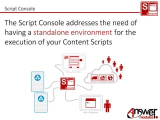 AnswerModules ModuleSuite | PPTX