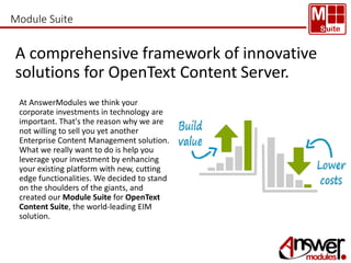 AnswerModules ModuleSuite | PPTX