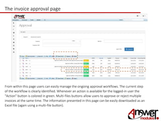 AnswerModules - Supplier Invoice management | PPTX